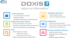Doxis4 ECM - AmyPro Solutions